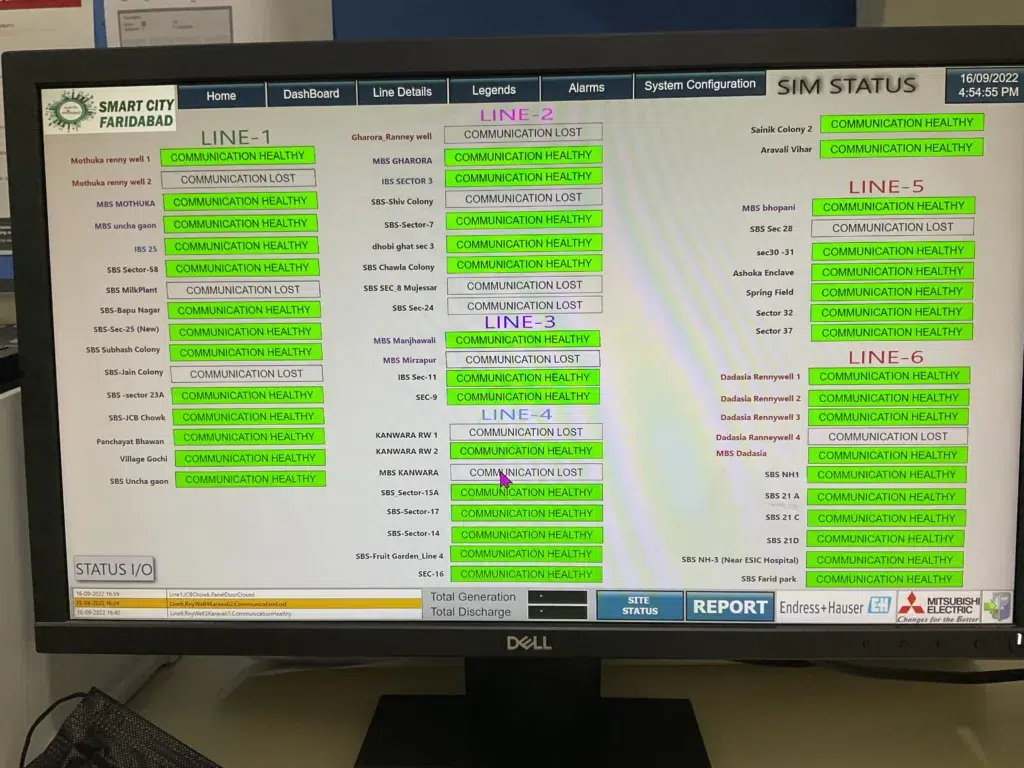 Projects Gallery - plcscadaforall